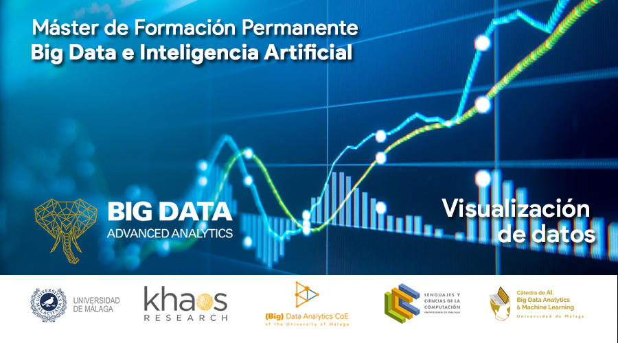Módulo 9: Visualización de Datos en Entornos Big Data - Máster en Big Data e Inteligencia ...